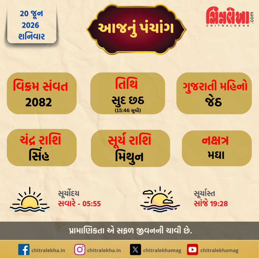 પંચાંગ 20/06/2026 | chitralekha