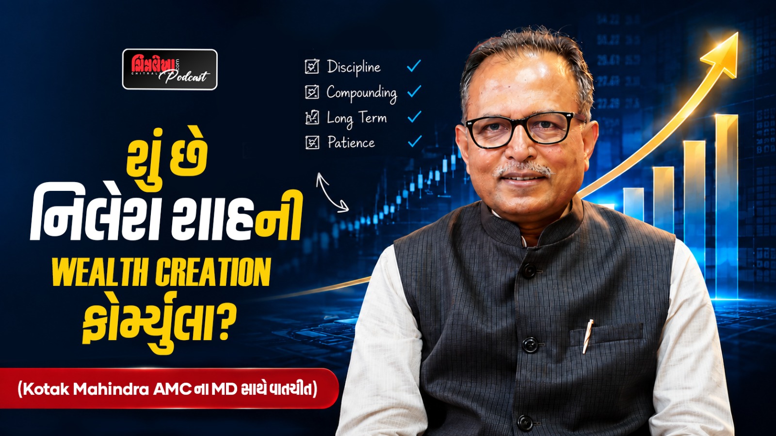 What Is Nilesh Shah’s Wealth Creation Formula? (In Conversation with ...